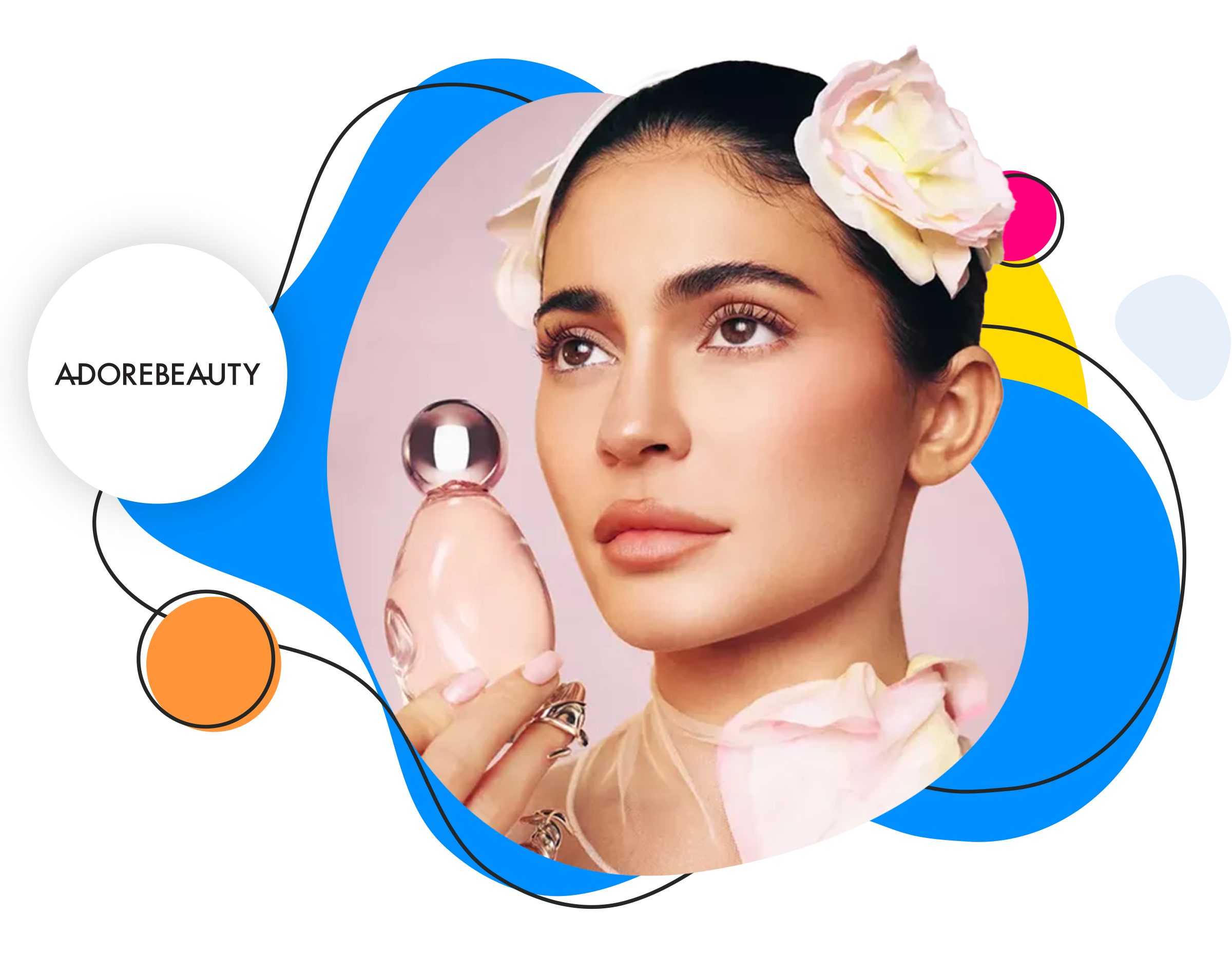 How Adore Beauty Uncovered A Highly Efficient Marketing Channel with Partnerize